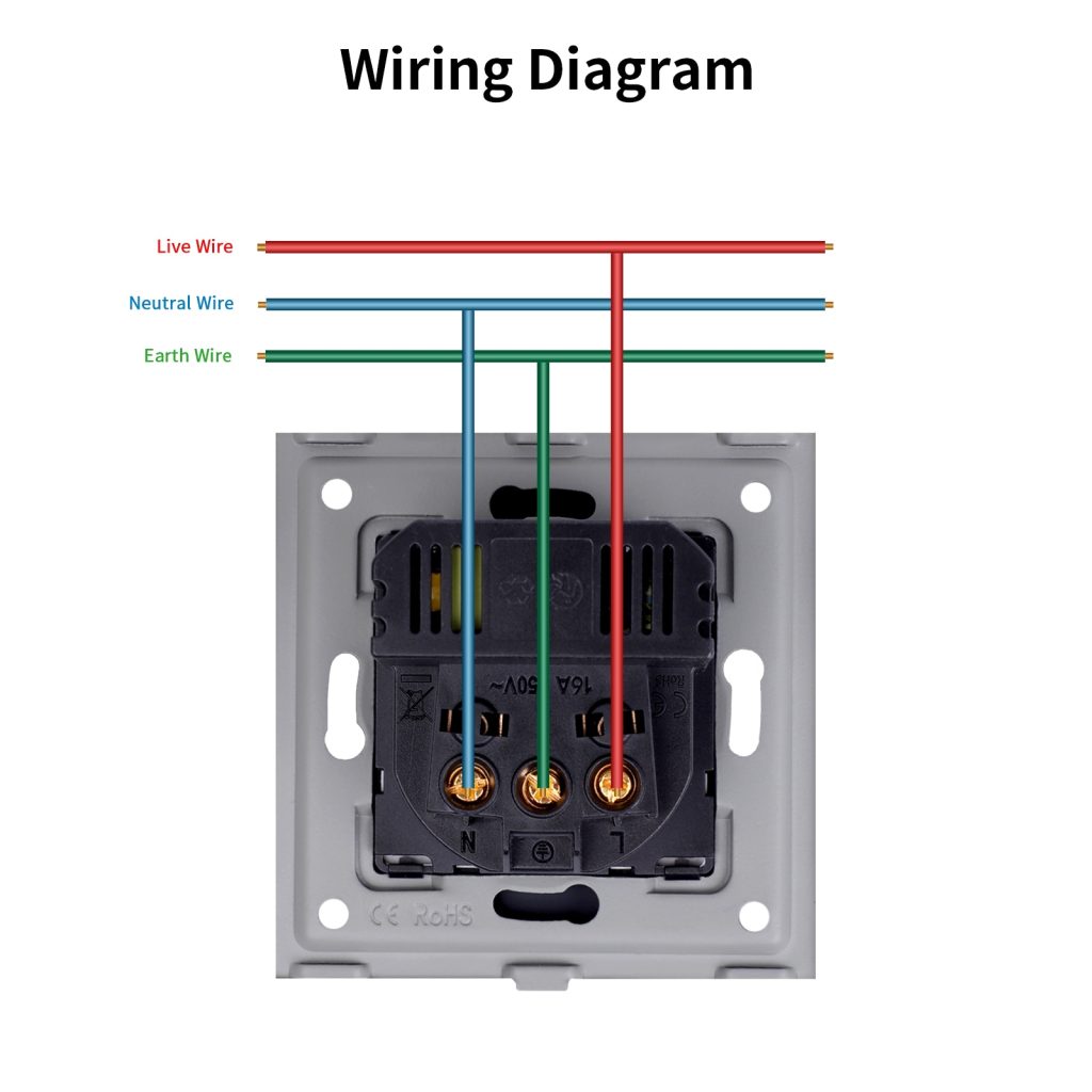 Bingoelec Europe Type F Wall Socket with USB 5V 2.1A