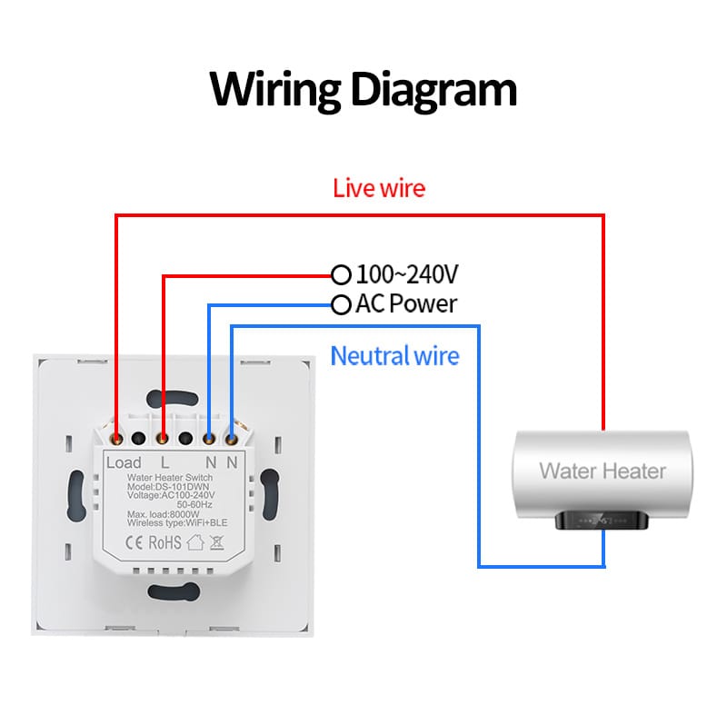 Bingoelec WIFI 40A switch Timer & Schedule Functions | WiFi 40A Switch ...